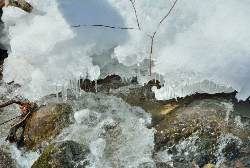 Melting ice and stream 1 stock image. Image of outdoor - 86076063