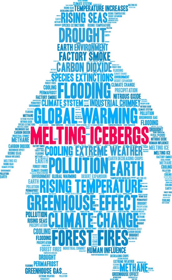 Melting Icebergs Word Cloud Stock Vector - Illustration of increases ...