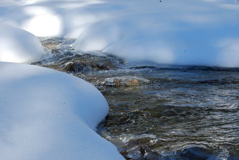 Melting snow on the water stock image. Image of national - 7961259