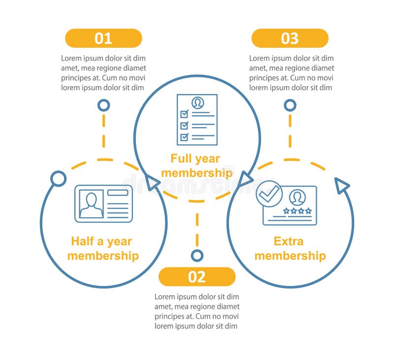 Membership, Subscription Vector Infographic Template Stock Vector ...
