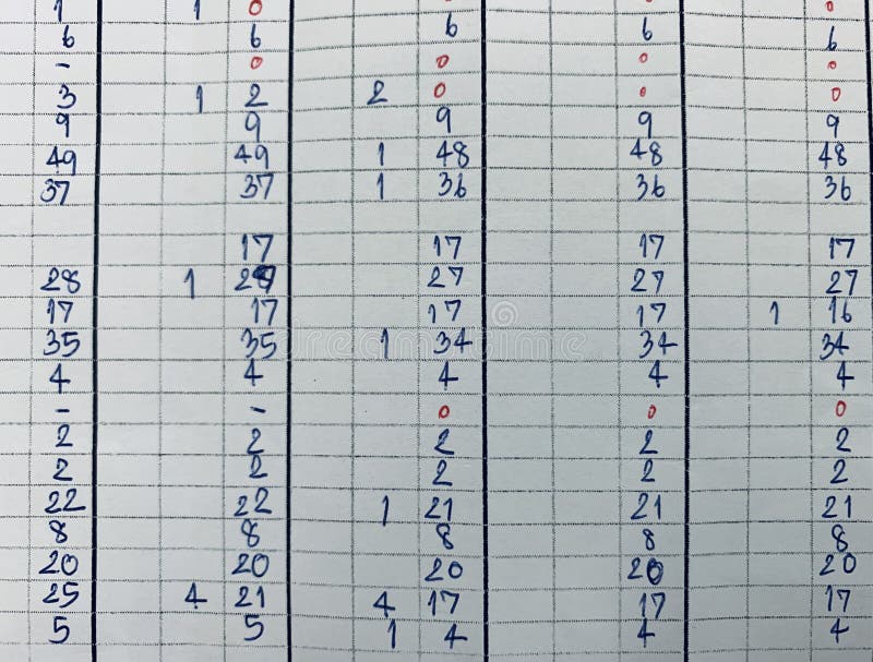 Memorial. stock image. Image of memorize, notes, memorial - 255776119