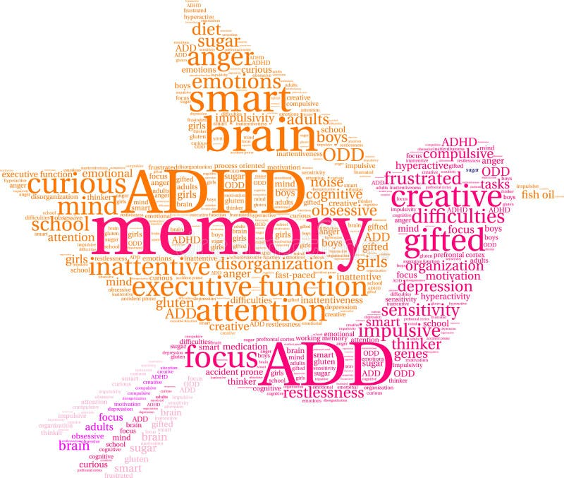 Memory Word Cloud stock illustration. Illustration of inattentiveness ...