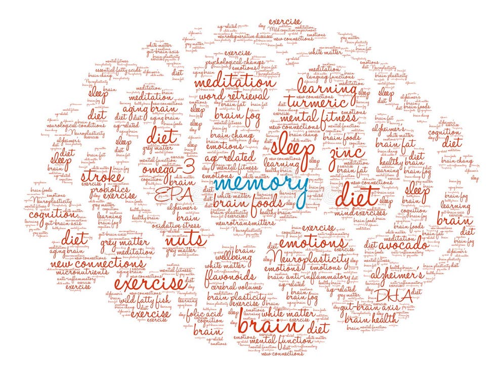 Dha Background Stock Illustrations – 797 Dha Background Stock ...