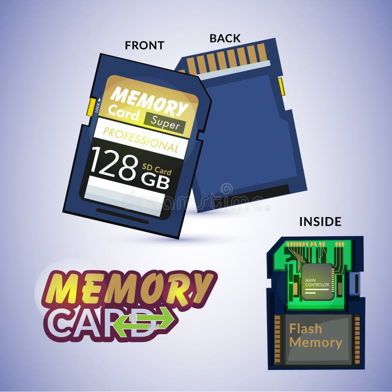 Back Card Front Memory Stock Illustrations – 121 Back Card Front Memory ...