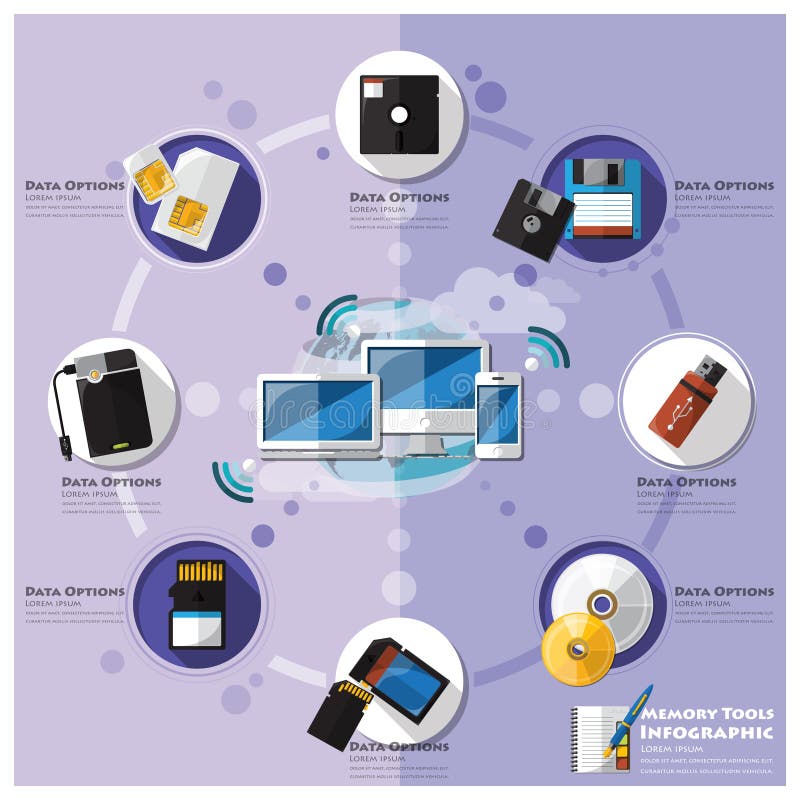 Memory Tools Flat Icon Infographic Stock Vector - Illustration of flash ...