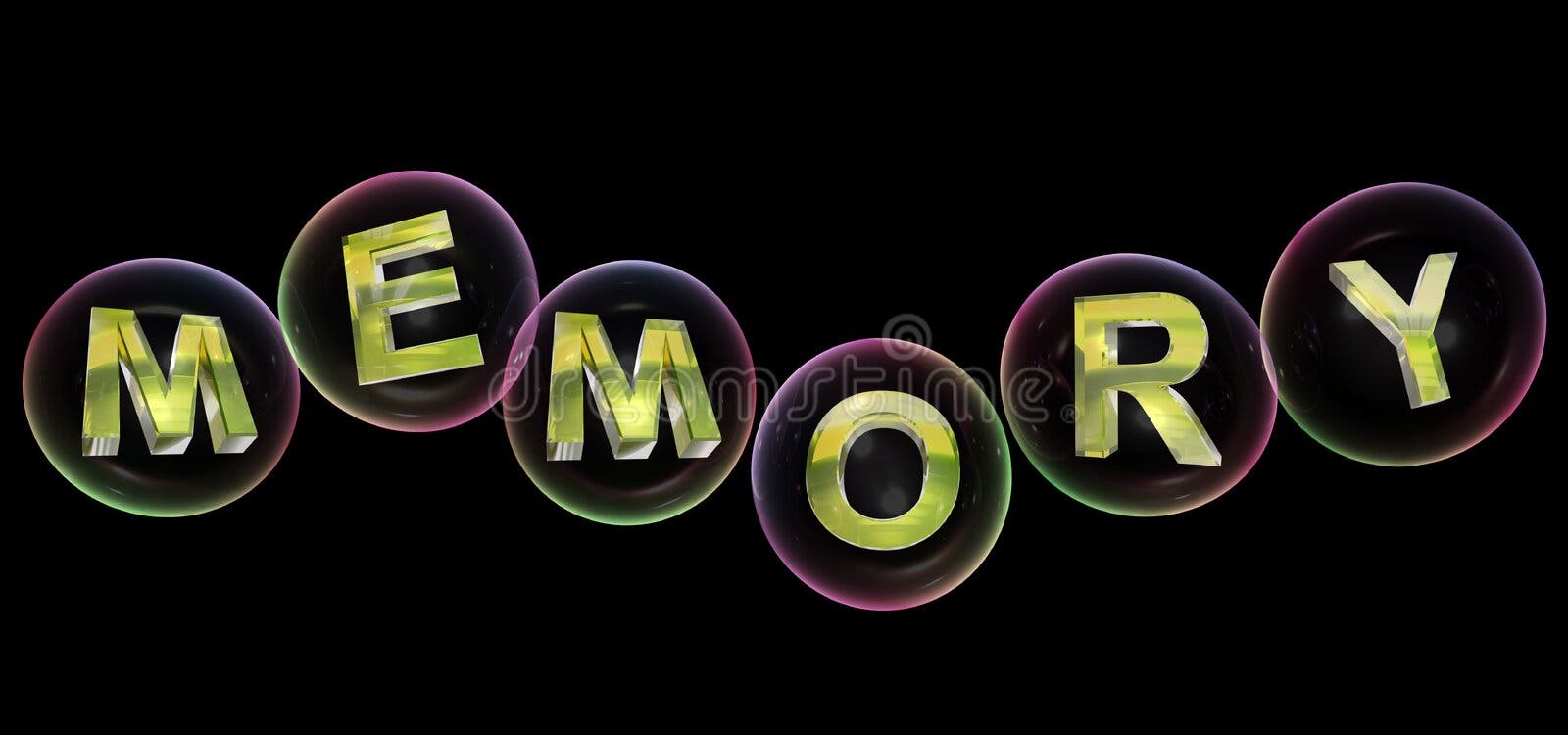 Memory Word Hand Drawn Lettering Note Design Element Stock Vector ...