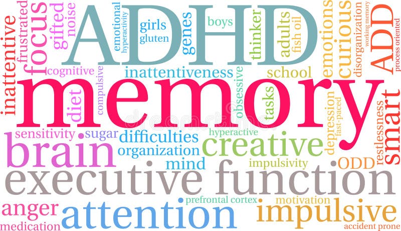 Memory Word Cloud stock illustration. Illustration of emotional - 103135859