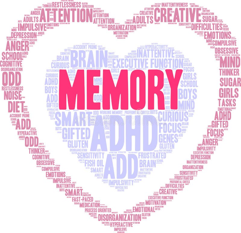 Memory Word Cloud stock illustration. Illustration of education - 103136022