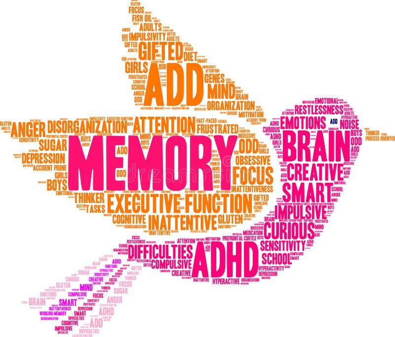 Memory Word Cloud stock illustration. Illustration of diet - 103969824