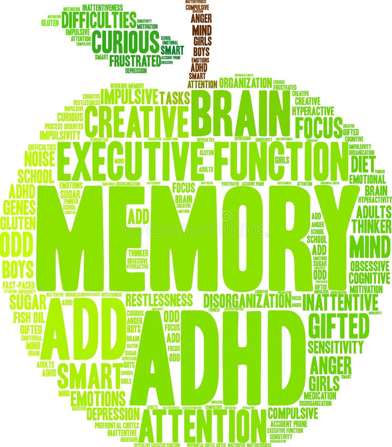 Memory Word Cloud stock illustration. Illustration of focus - 103137054