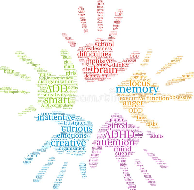 Memory Word Cloud stock illustration. Illustration of emotional - 103137229