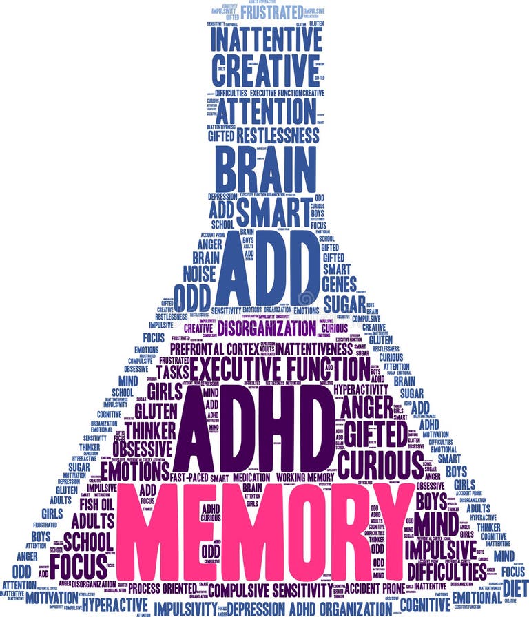 Adhd Word Stock Illustrations – 2,715 Adhd Word Stock Illustrations ...