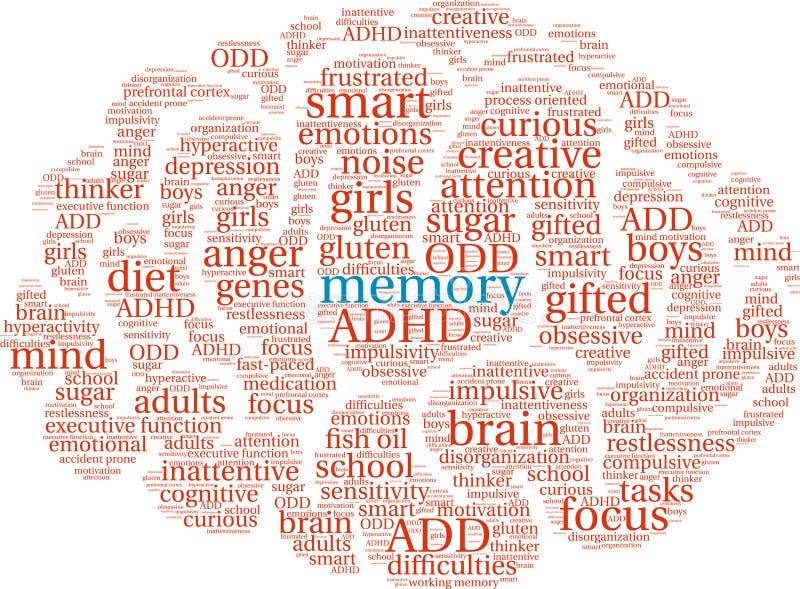 Tasks Memory Stock Illustrations – 1,552 Tasks Memory Stock ...
