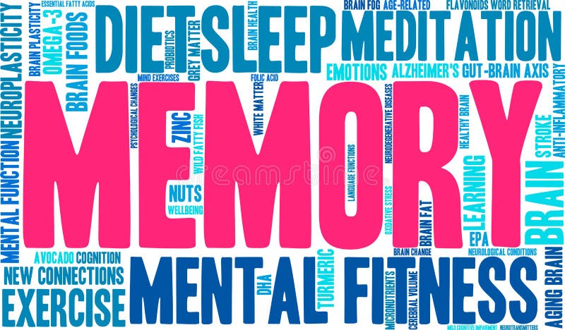 The memory word in bubble stock illustration. Illustration of memory ...