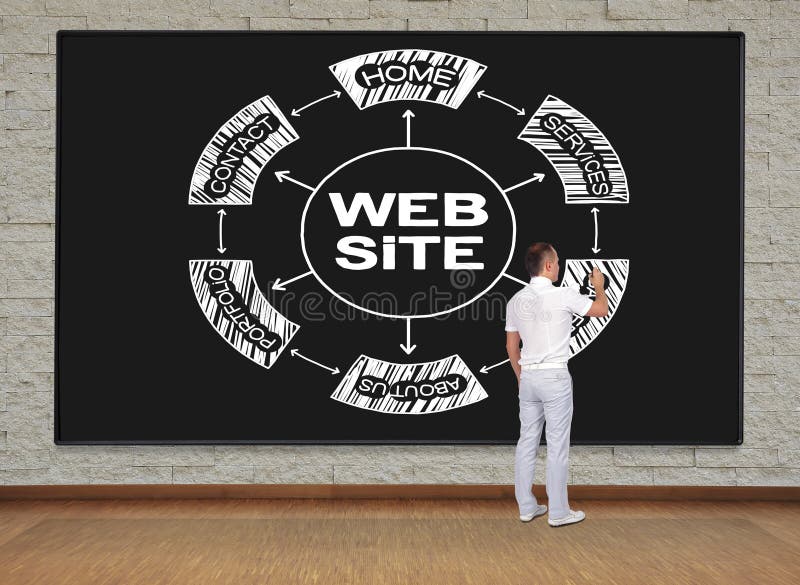 Drawing website stock photo. Image of concrete, connection - 35528646