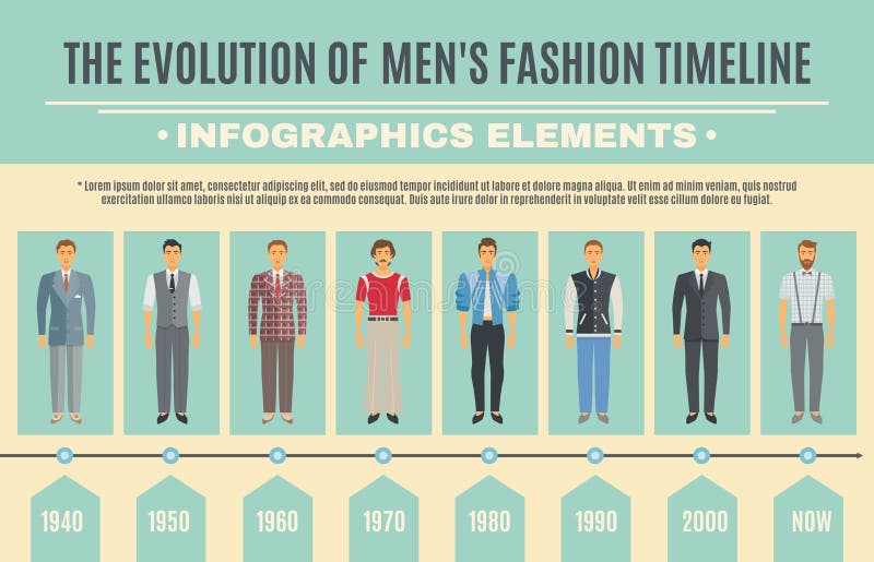 Men Fashion Evolution Infographic Set Stock Vector - Illustration of ...