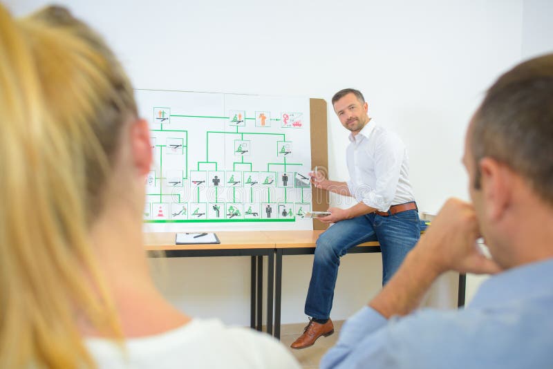 Man teaching electronics stock image. Image of vocational - 250318241