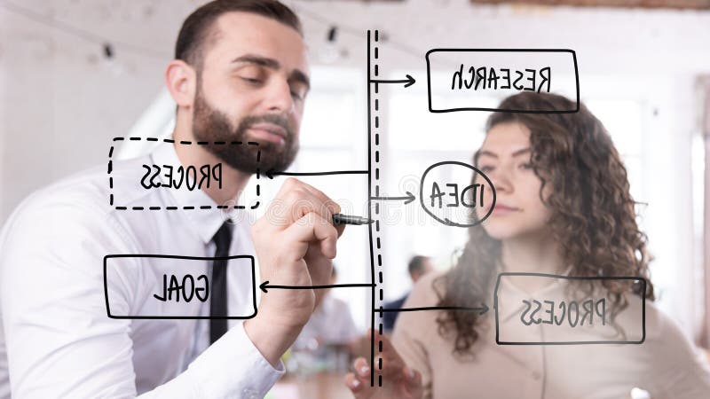 Men and Woman Using Interactive Board, Designing Project Roadmap for ...