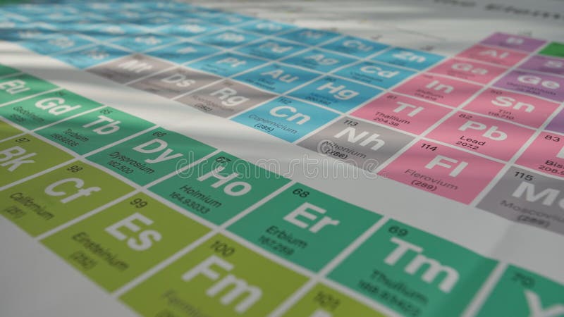 Mendeleev S Periodic Table of Chemical Elements Stock Photo - Image of ...