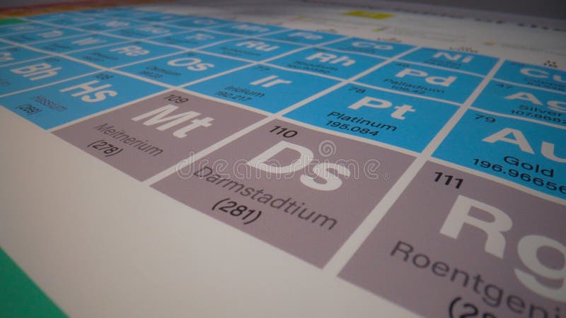 Mendeleev S Periodic Table of Chemical Elements Stock Photo - Image of ...