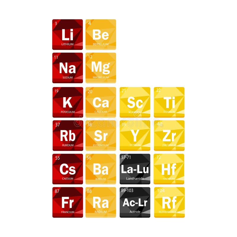Mendeleev S Periodic Table of Elements Vector Illustration Stock Vector ...