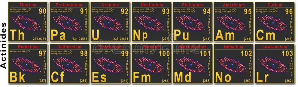 Actinides Stock Illustrations – 1,692 Actinides Stock Illustrations ...