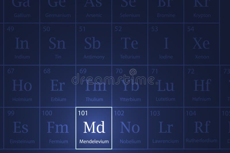 Mendelevium Element Glowing in a Dark Periodic Table Stock Vector ...