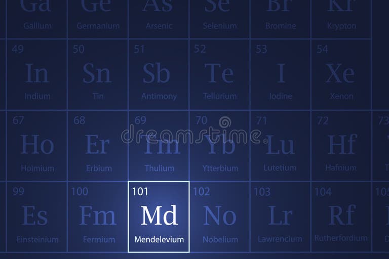 Mendelevium Element Glowing in a Dark Periodic Table Stock Vector ...