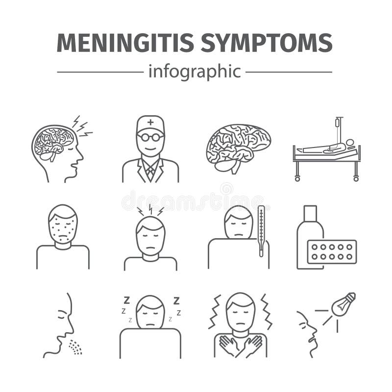 Meningitis web infographic stock vector. Illustration of injury - 100094591