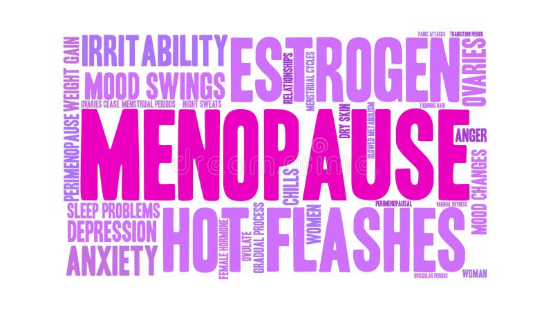 Menopause Animated Word Cloud Stock Footage - Video of cease, menopause ...