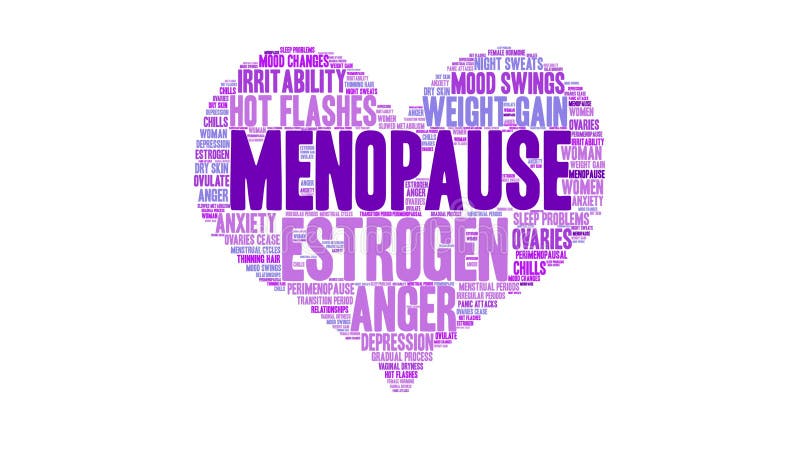 Menopause Animated Word Cloud Stock Footage - Video of cease, menopause ...