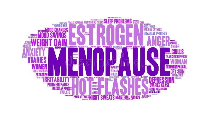 Menopause Animated Word Cloud Stock Footage - Video of cease, menopause ...