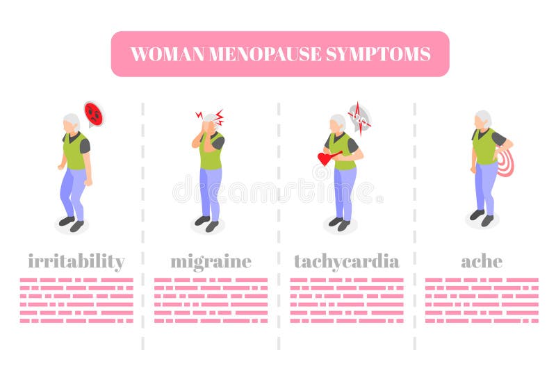 Infographic Menopause Stock Illustrations 205 Infographic Menopause