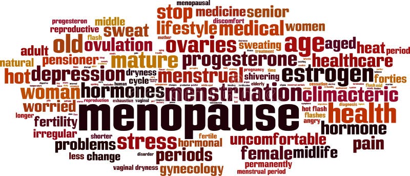 Menopause word cloud stock vector. Illustration of estrogen - 237578662