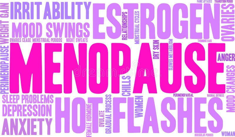 Menopause Stock Illustrations – 1,416 Menopause Stock Illustrations ...