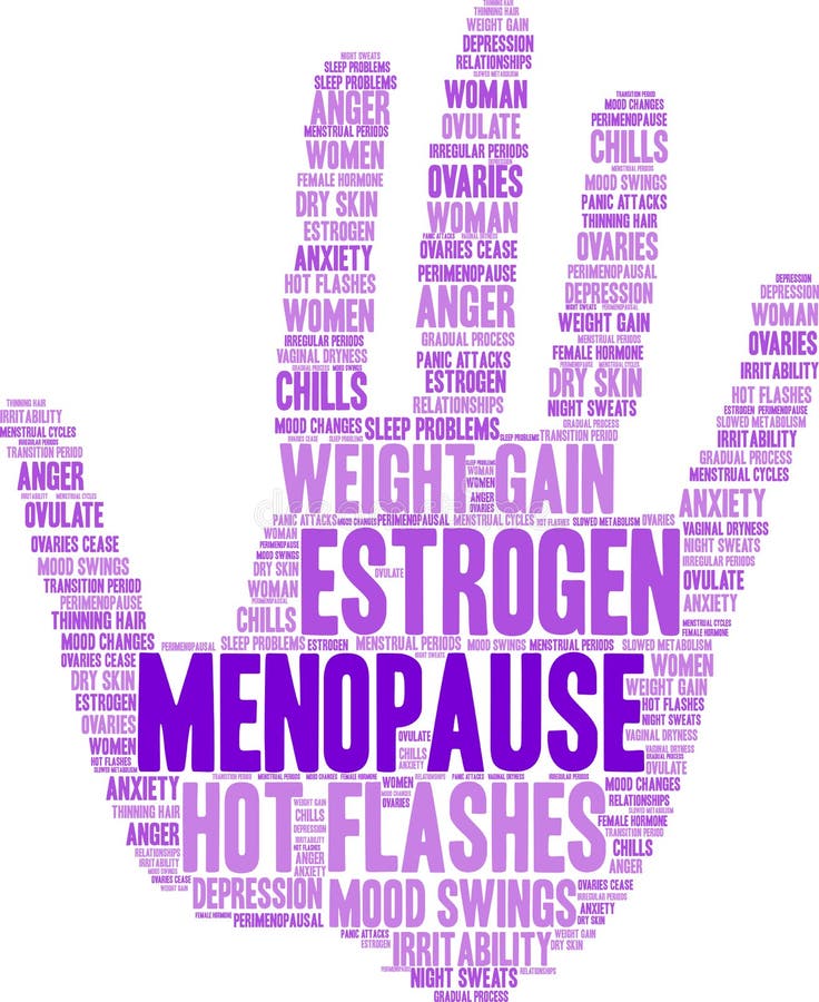Menopause Word Cloud stock vector. Illustration of irregular - 112062413