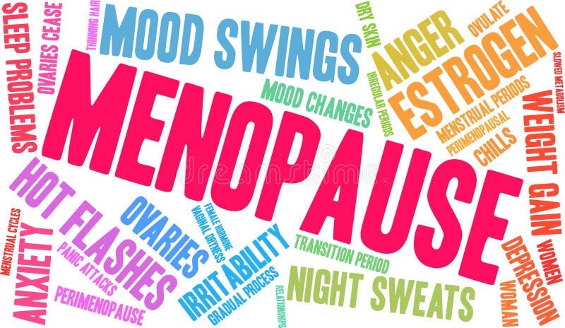 Menopause Word Cloud stock vector. Illustration of flashes - 112062460