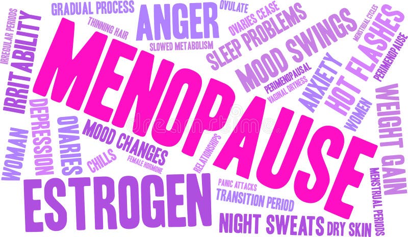 Menopause Word Cloud stock vector. Illustration of cease - 112062095