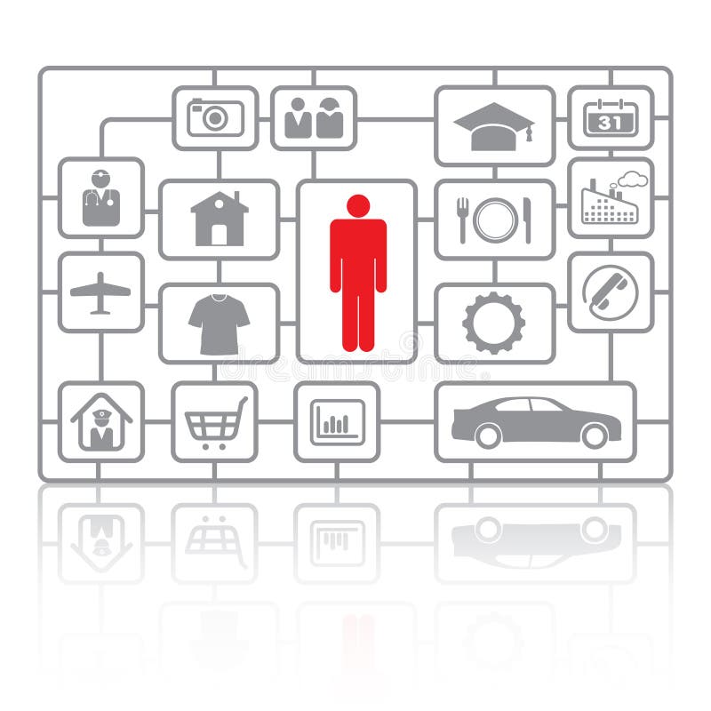 Menselijke behoeften. stock illustratie. Illustration of basis - 28826063