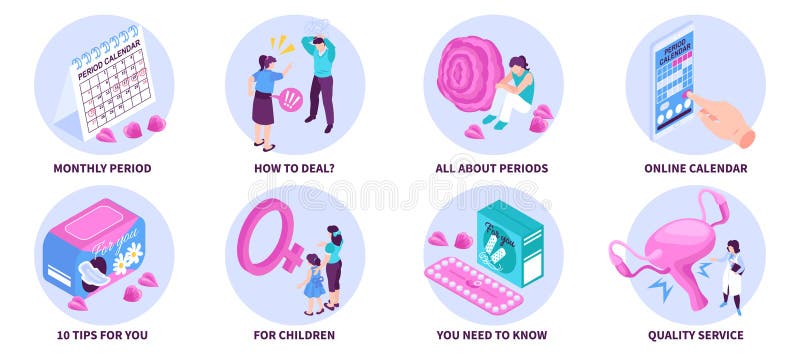 Menstrual Cycle Compositions Set Stock Vector - Illustration of period ...