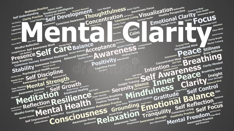 Mental Clarity Word Cloud. Concepts and Practices for Peace, Focus, and ...