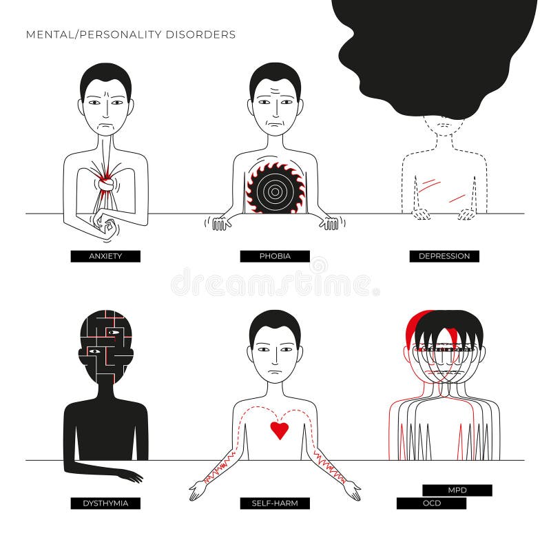 Set of Six Illustrations of People Suffering from Mental or Personality ...