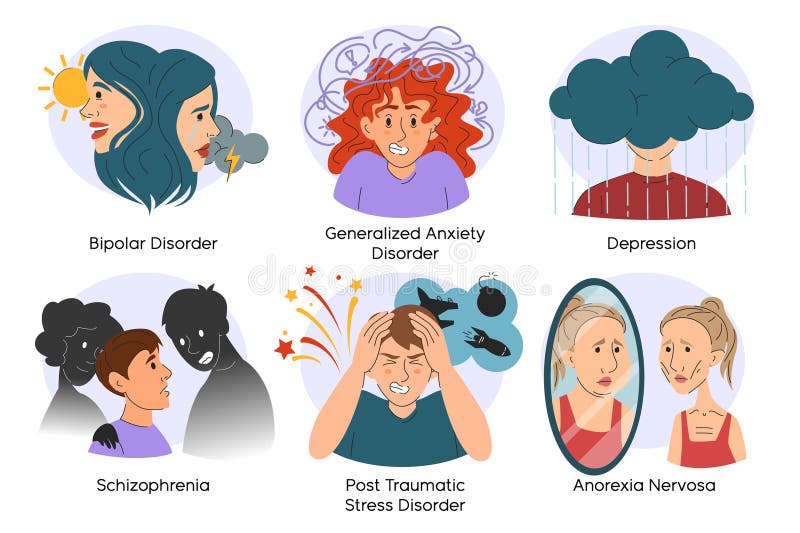 Mental Disorders Set. Collection of Illustrations Stock Vector ...