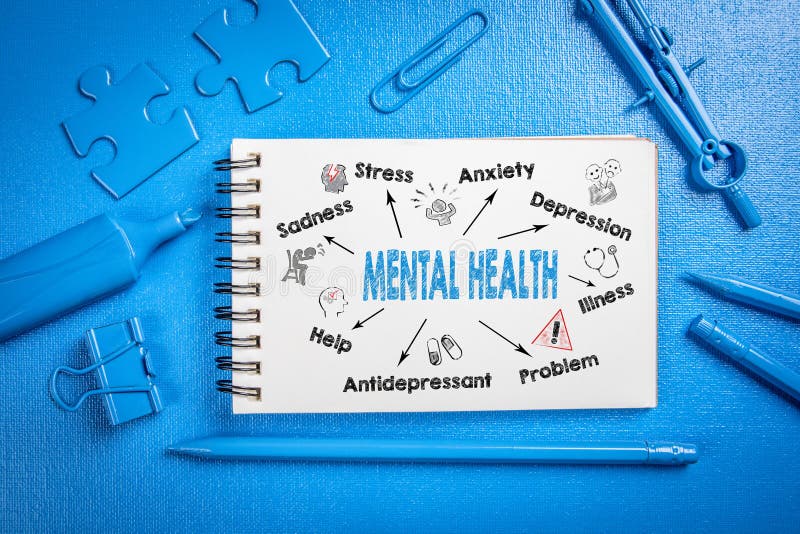 Mental Health Concept. Chart with Keywords and Icons. Abstract Blue ... Mental Health Concept. Chart with Keywords and Icons. Abstract Blue ...