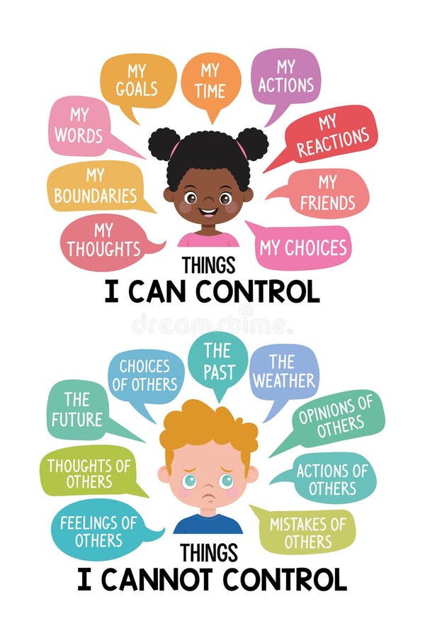 Things I Can Control, Therapy Office Decor, Growth Mindset, Mental ...
