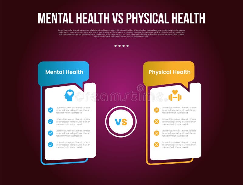 Mental Health Vs Physical Health Infographic for Comparison Data with ...