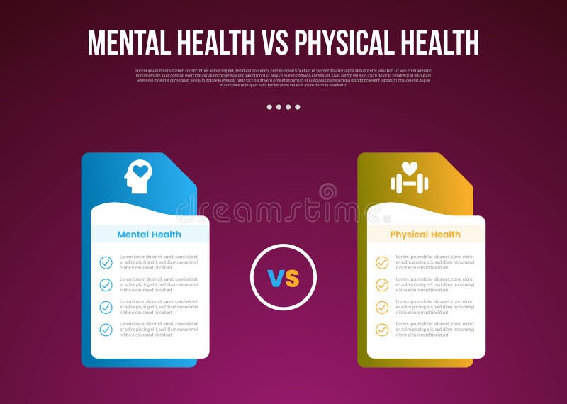 Mental Health Vs Physical Health Infographic for Comparison Data with ...