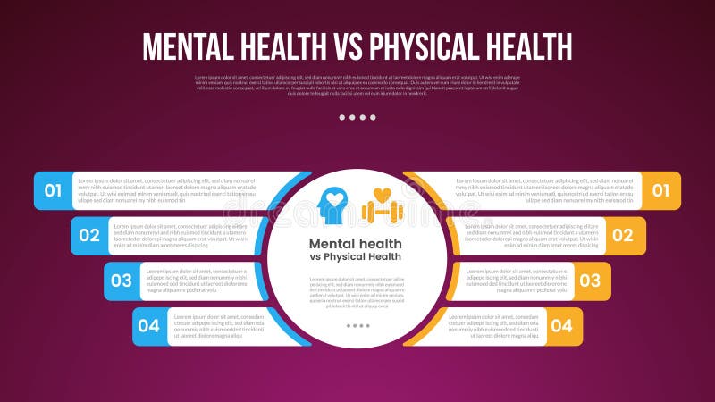 Mental Health Vs Physical Health Infographic for Comparison Data with ...