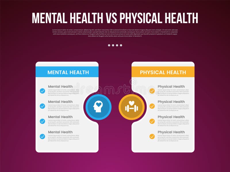 Mental Health Vs Physical Health Infographic for Comparison Data with ...
