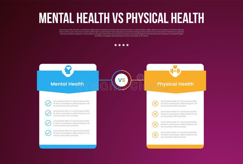 Mental Health Vs Physical Health Infographic for Comparison Data with ...